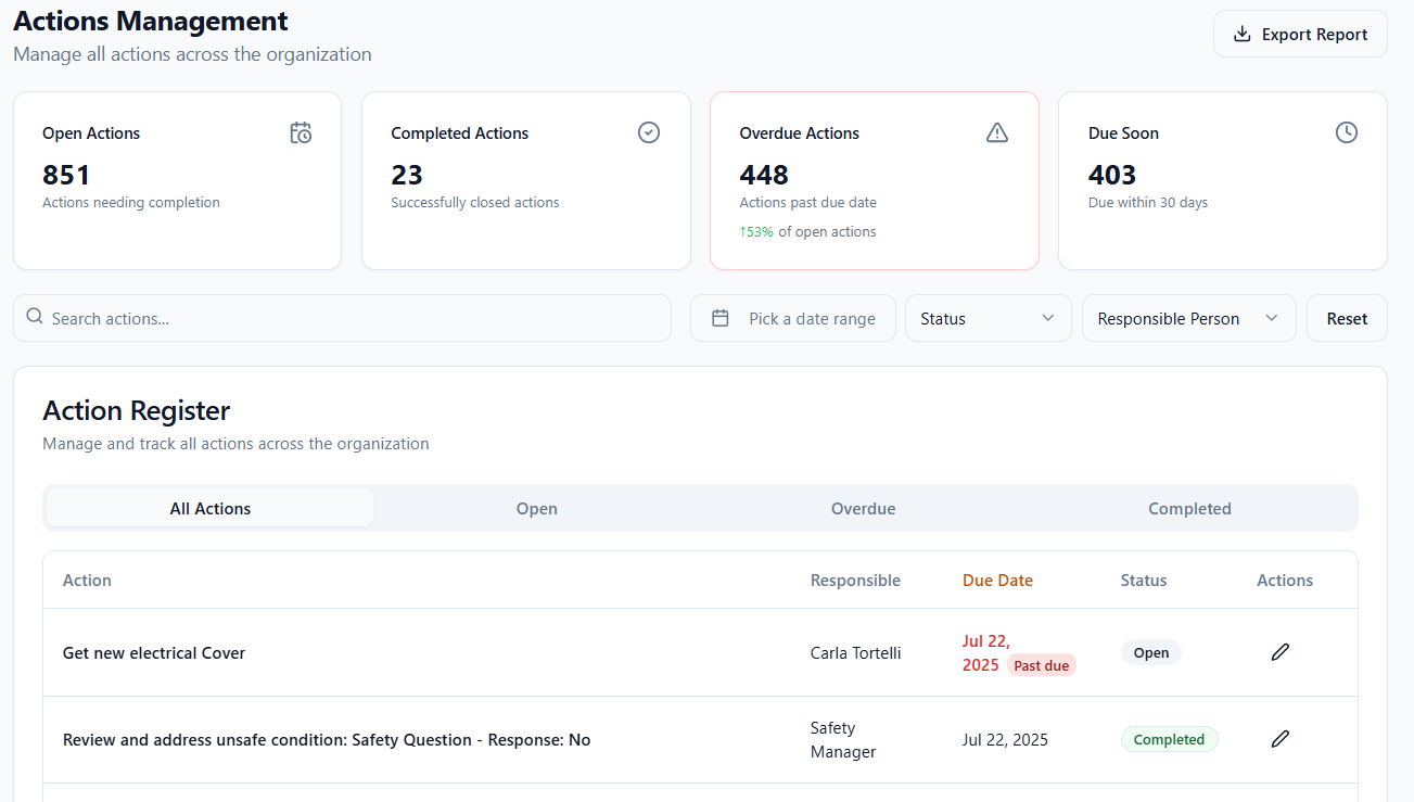 Safety Assistant Pro — Simplify Safety. Empower Your Team.